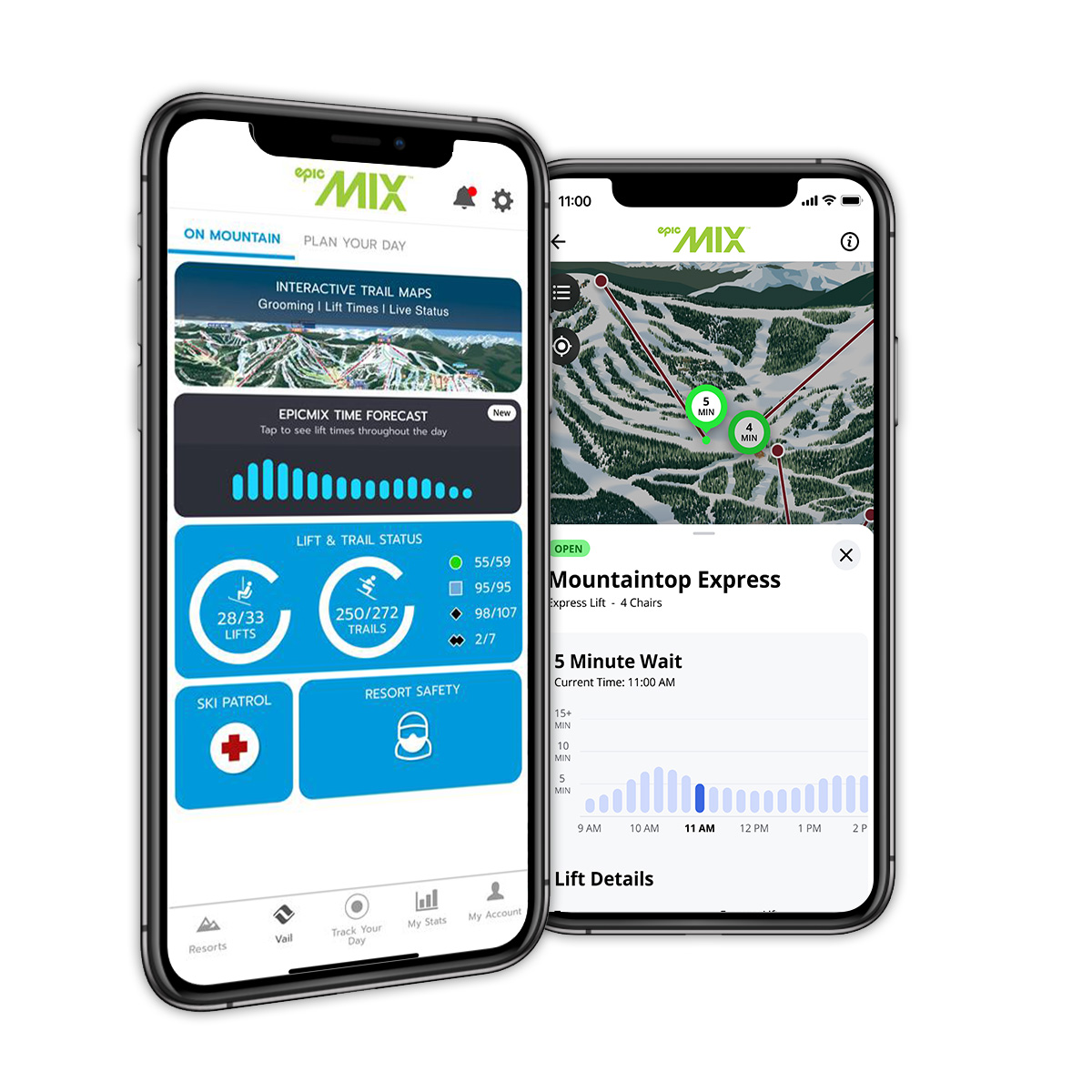 Mission & Values - Vail Resorts